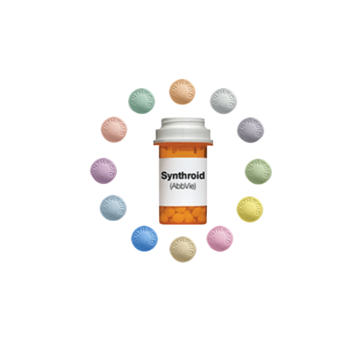 Thyroid Drugs For Hypothyroidism Paloma Health
